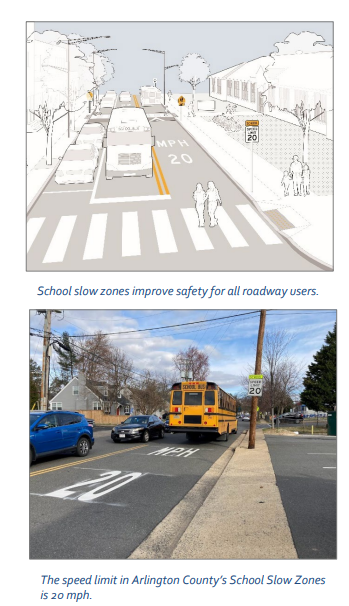 Slow Zones – Official Website of Arlington County Virginia Government