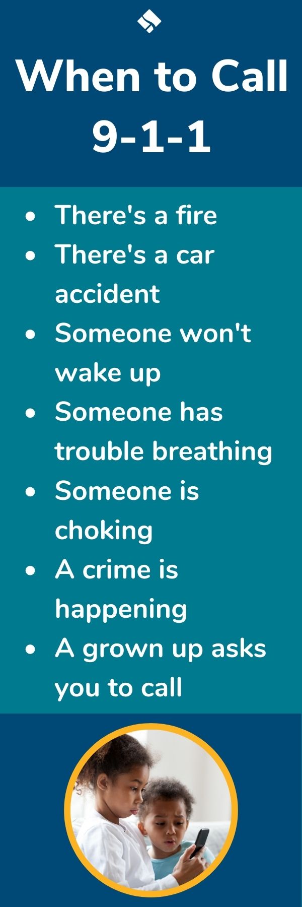 9-1-1 Resources – Official Website of Arlington County Virginia Government