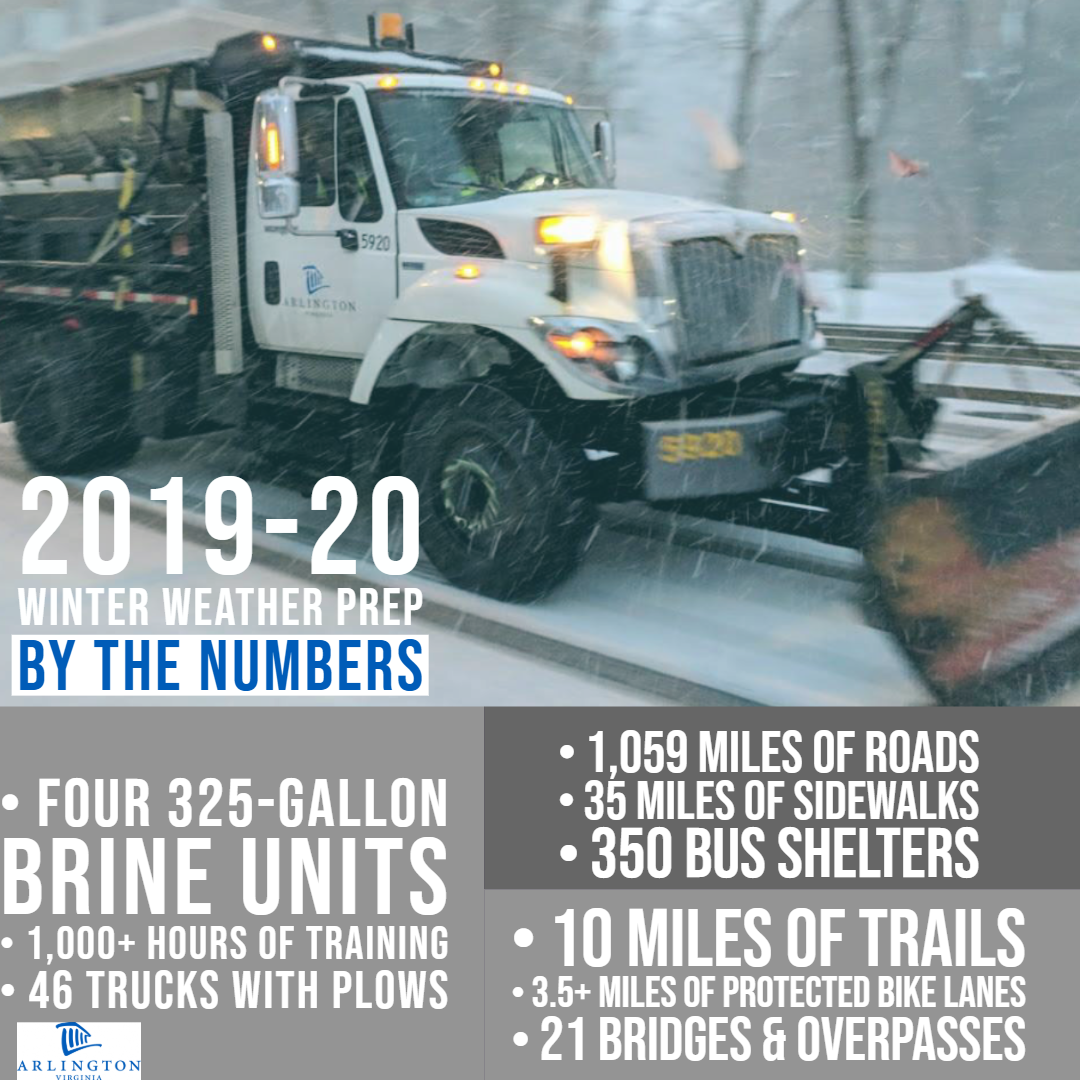 Near Real-Time Snow Plow Tracking Highlights County's Winter Weather ...